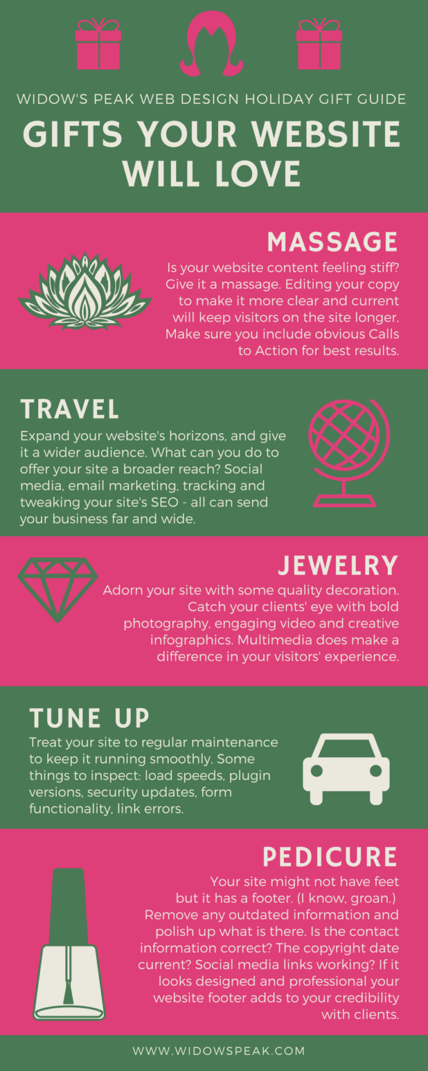 2016 Holiday Gift Guide for your Website | Widow's Peak Web Design